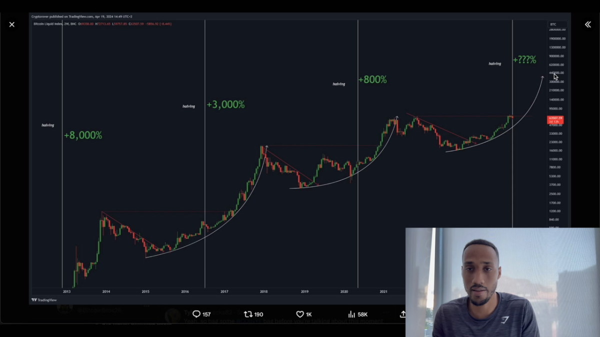 bitcoin halving now whats next - Bitcoin Bros - Bitcoin, Crypto ... bitcoin halving now whats next - Bitcoin Bros - Bitcoin, Crypto ...
